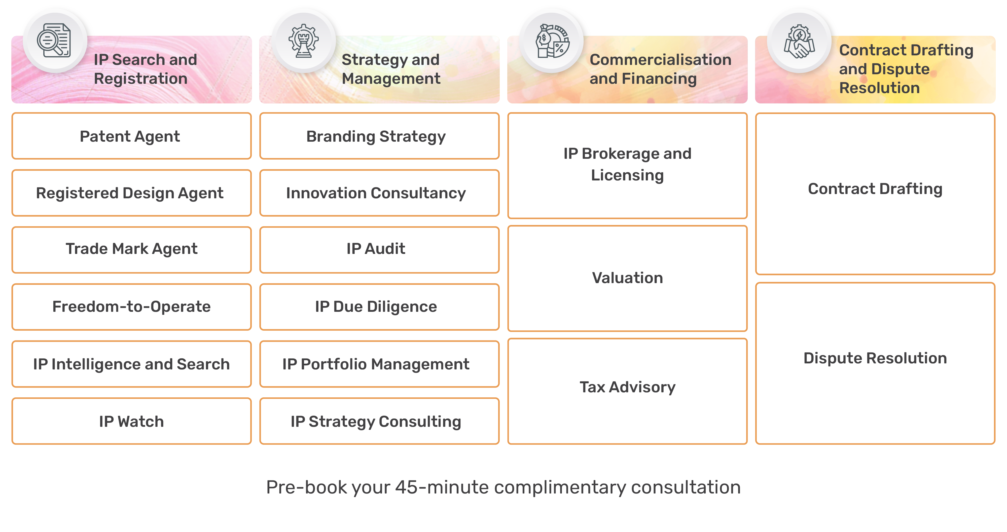 Singapore IP Week 2026 | 26 - 27 August 2026